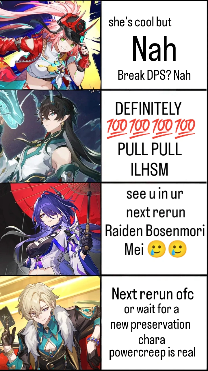 pull plan for 2.6 as a new player Honkai: Star Rail | HoYoLAB