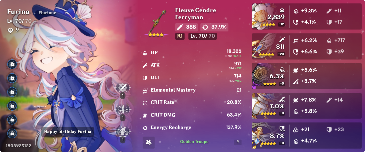 Happy birthday Furina Genshin Impact | HoYoLAB