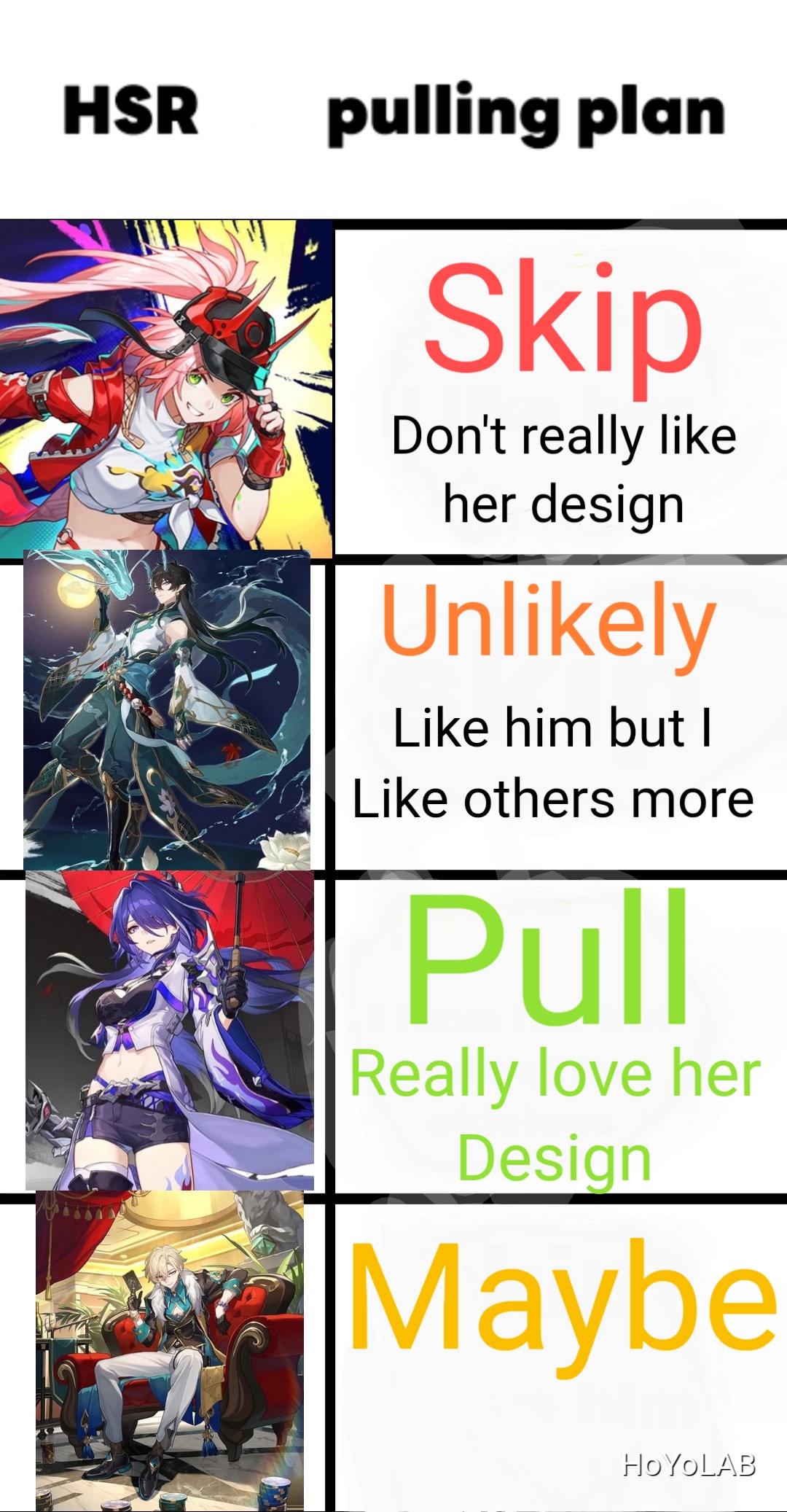 HSR Pulling plans 2.6 Honkai: Star Rail | HoYoLAB