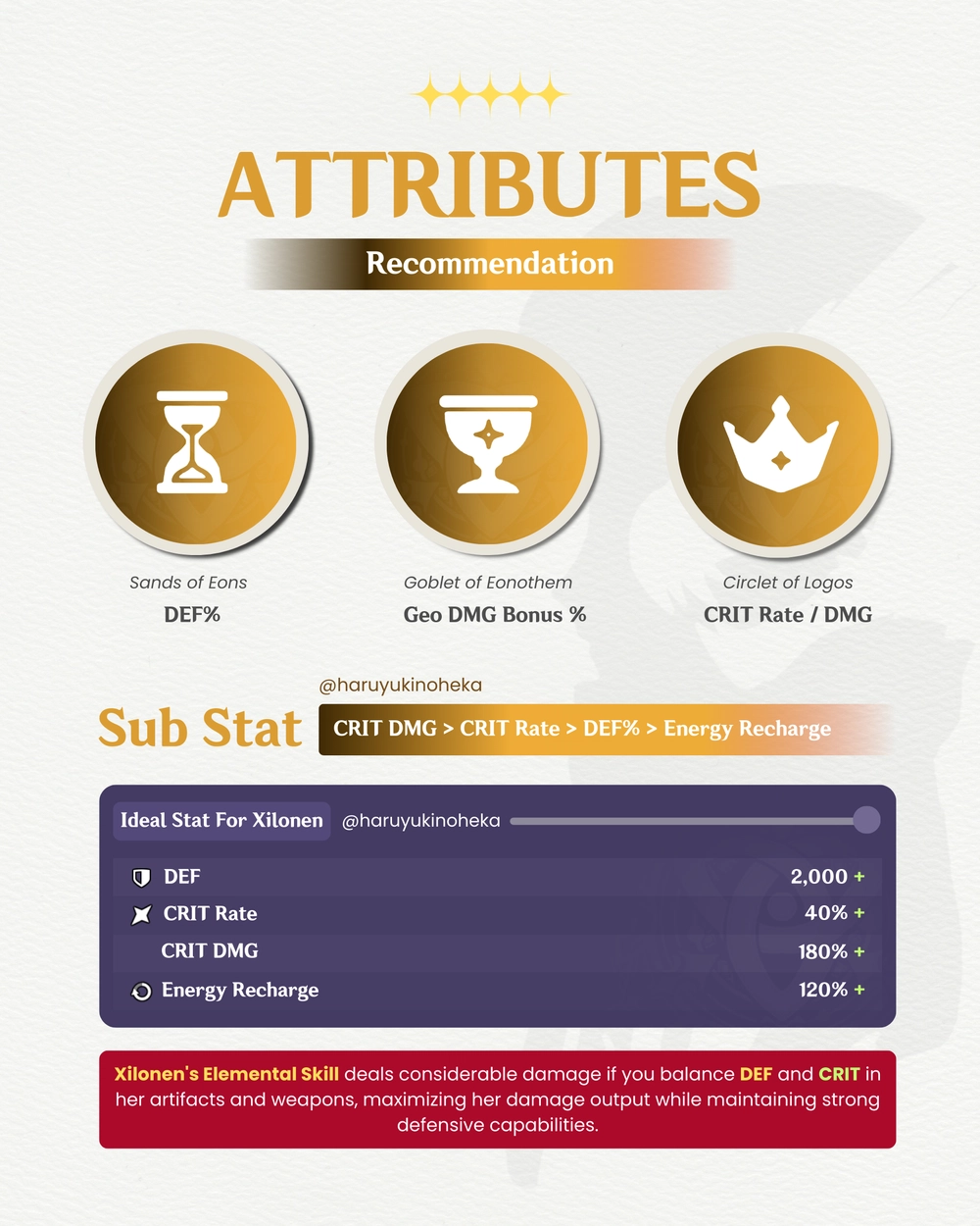 [Version 5.1] Xilonen Build Main DPS 🐆 Genshin Impact | HoYoLAB