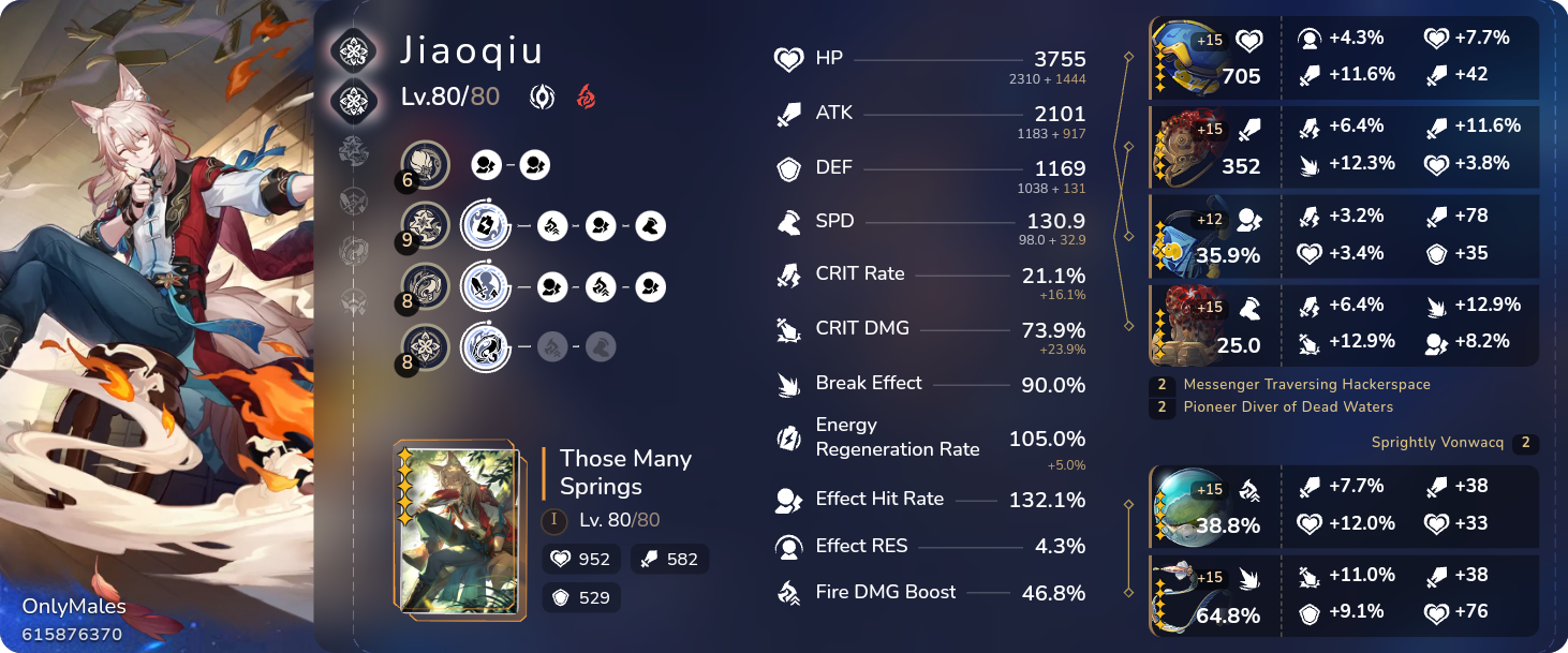 My Jiaoqiu ~ (Only males acc) Build!! Honkai: Star Rail | HoYoLAB