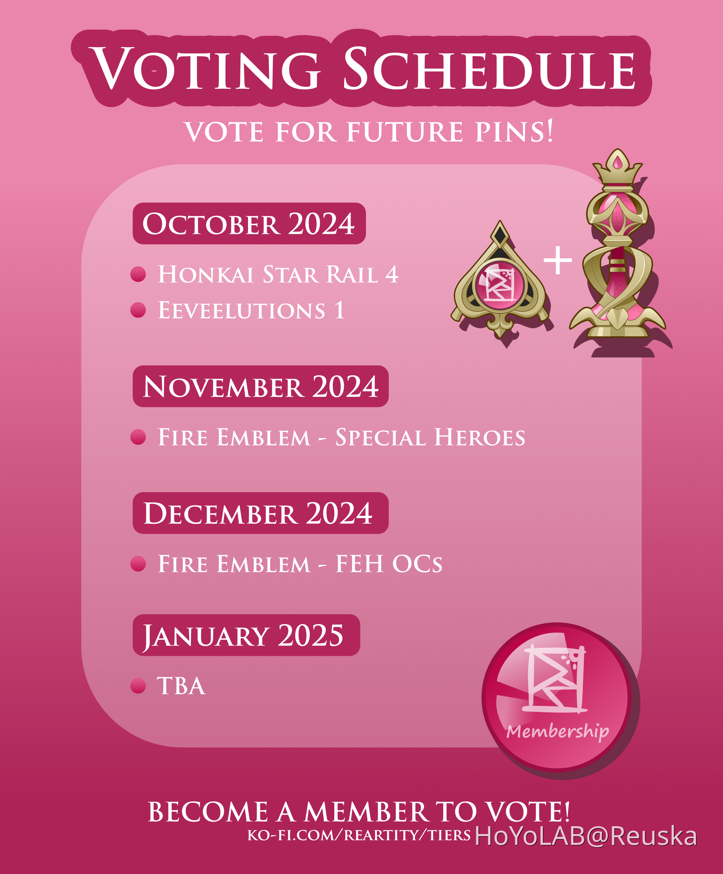 Suggestions and voting for the next HSR pins! Honkai: Star Rail | HoYoLAB