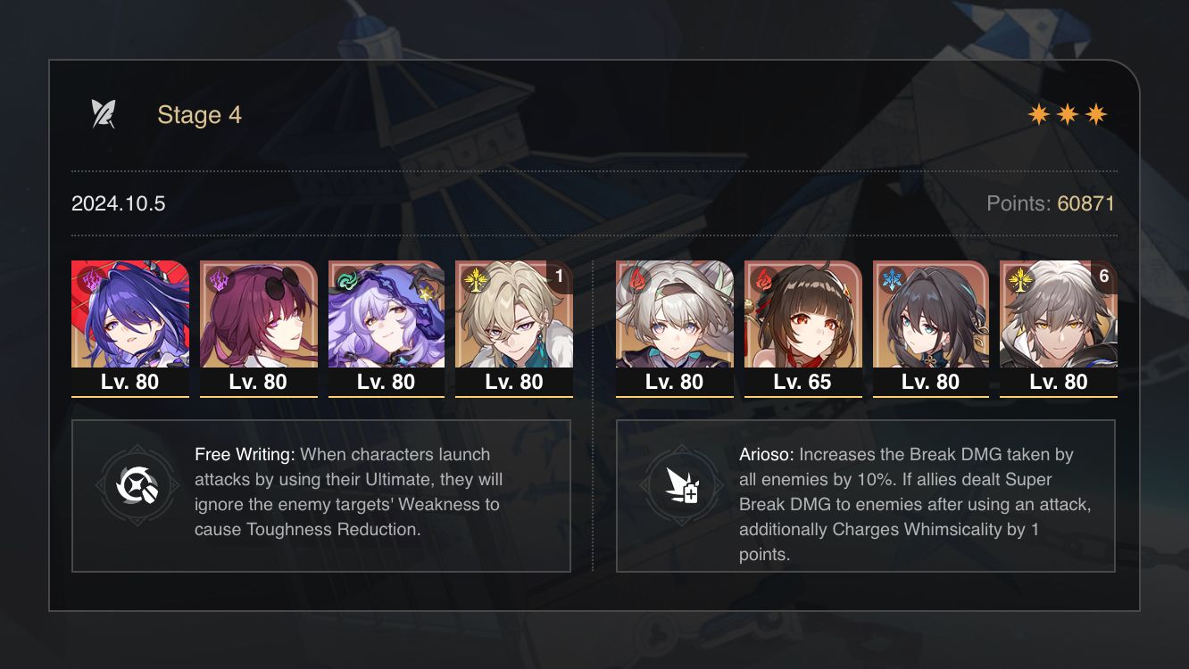 Queens ft. Aven and Super Break Honkai: Star Rail | HoYoLAB