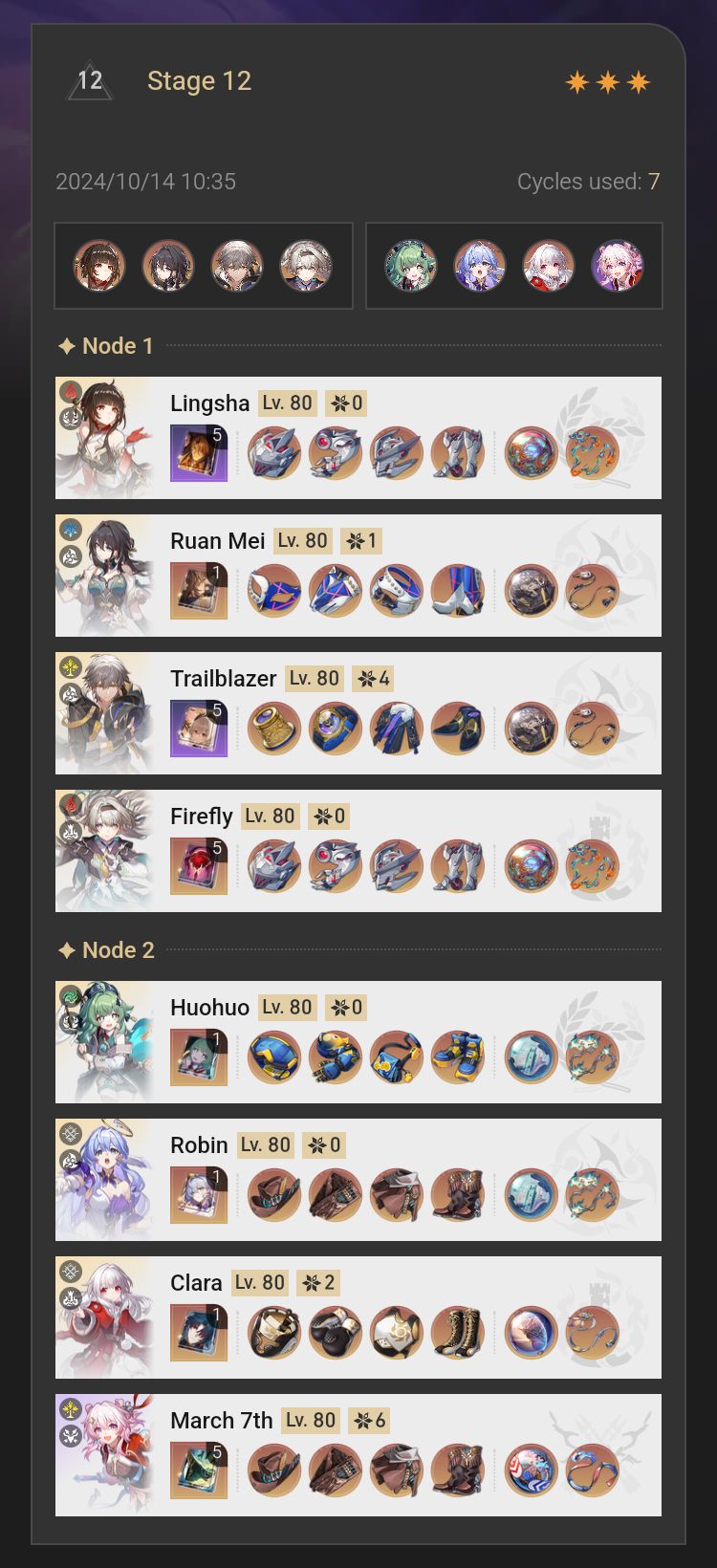 Yuh Honkai: Star Rail | HoYoLAB