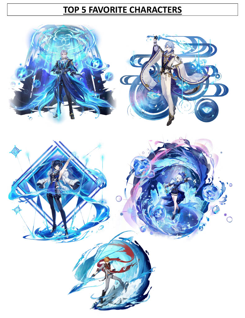 Can you tell I have a thing for Hydro Characters? :P Genshin Impact ...