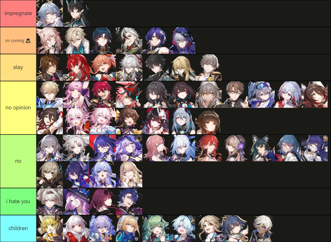 𝓯𝓻𝓮𝓪𝓴𝔂 hsr tier list Honkai: Star Rail | HoYoLAB