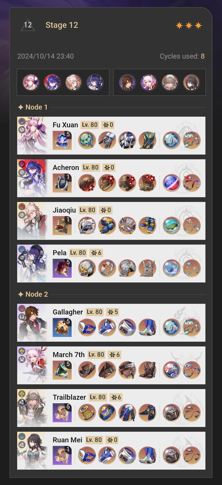 Most f2p hoolay fight i could think of Honkai: Star Rail | HoYoLAB