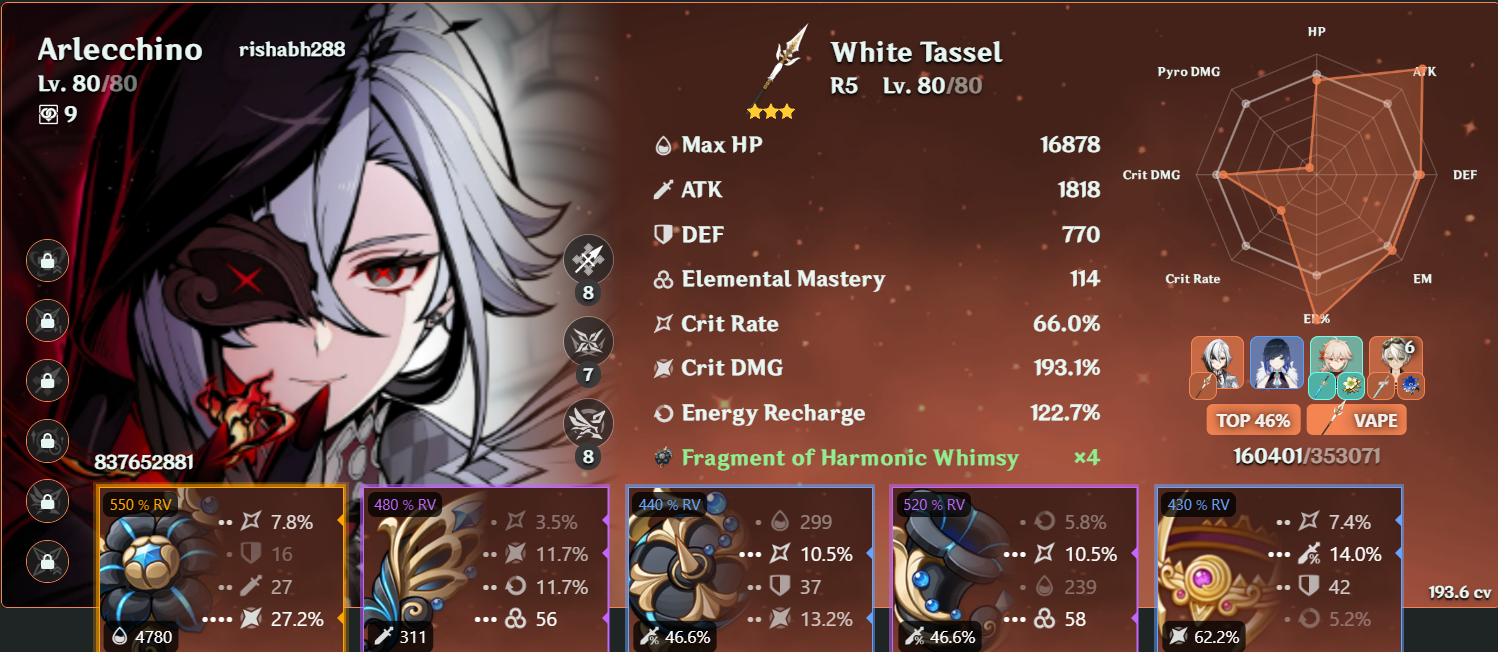 How is my arlecchino build? Genshin Impact | HoYoLAB