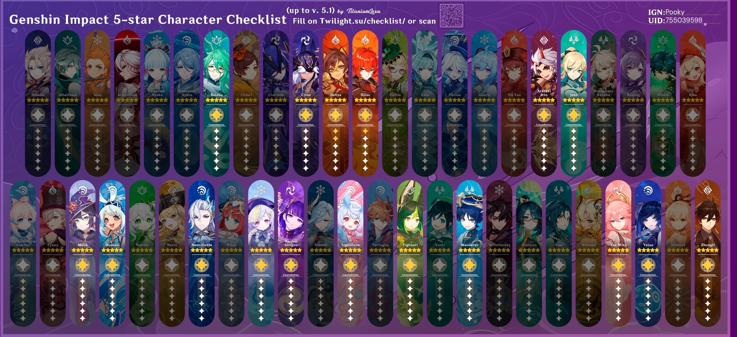 5 star checklist Genshin Impact | HoYoLAB