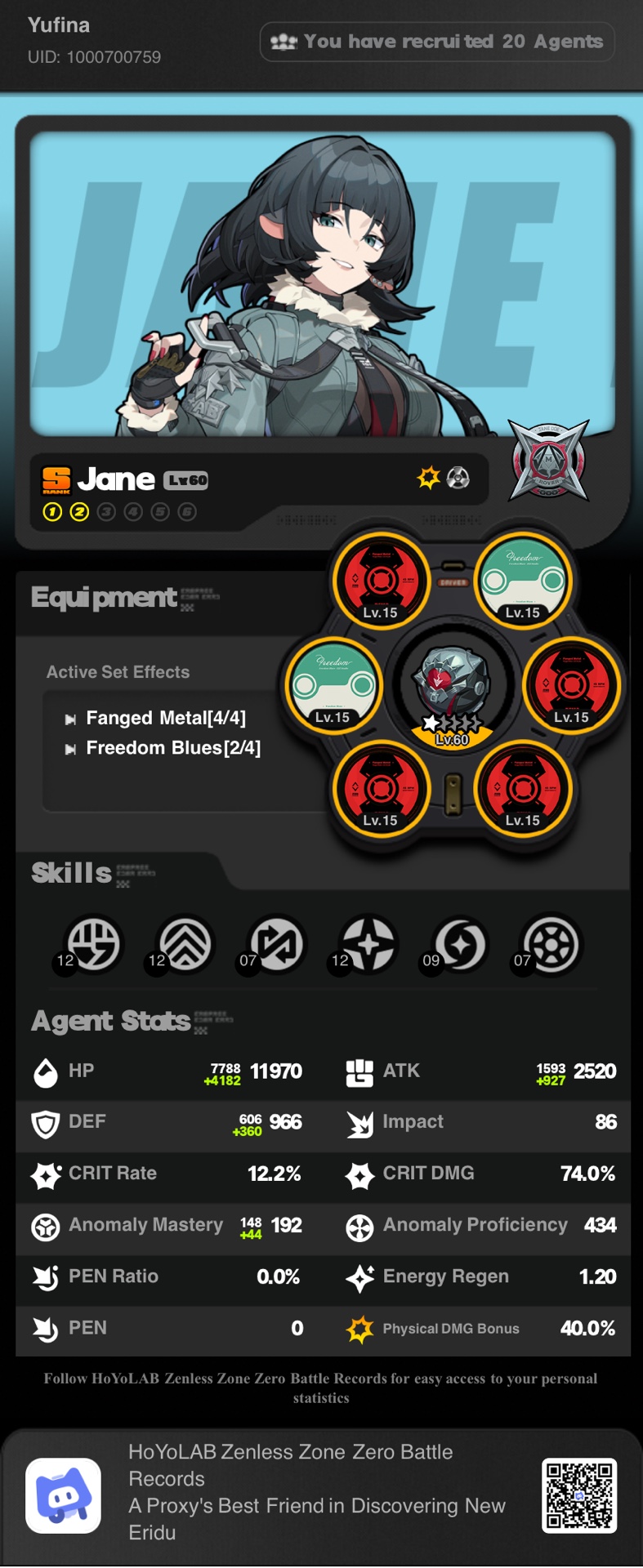 Jane Doe Team Progress Zenless Zone Zero | HoYoLAB