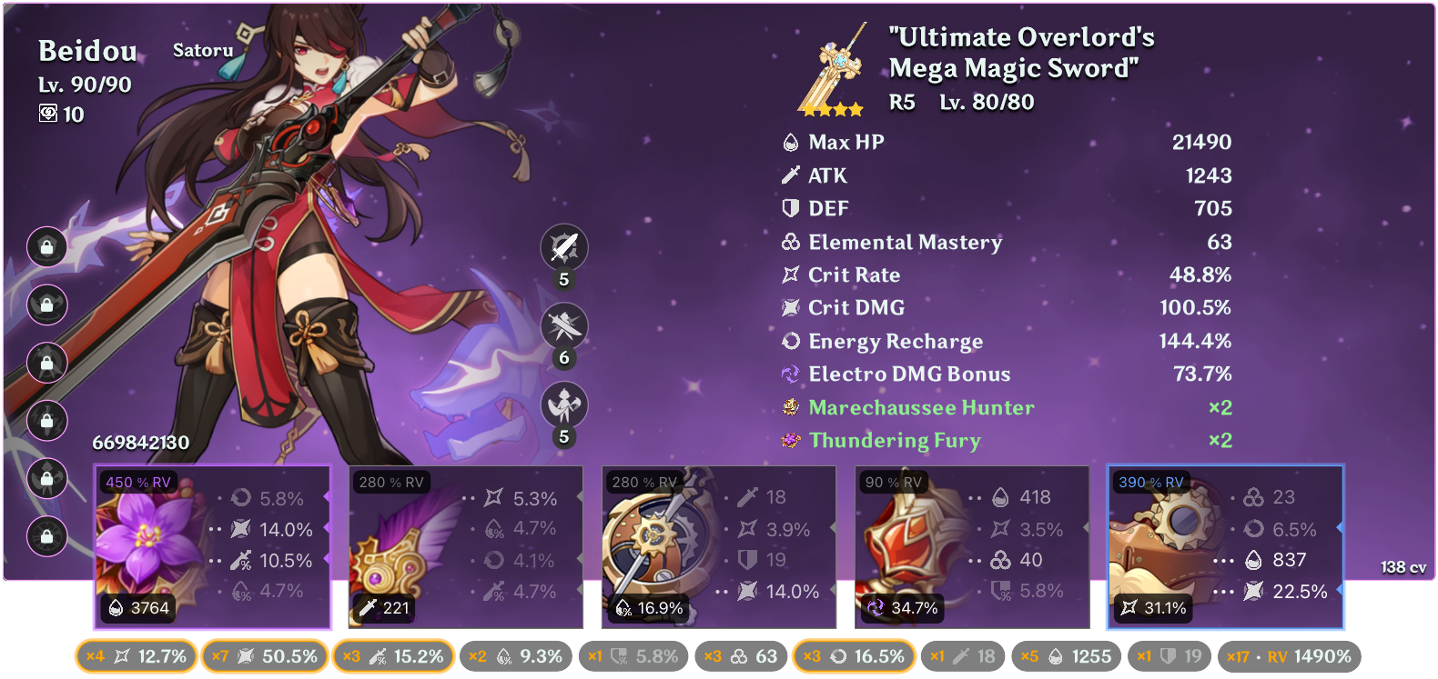 Genshin Builds :) Genshin Impact | HoYoLAB