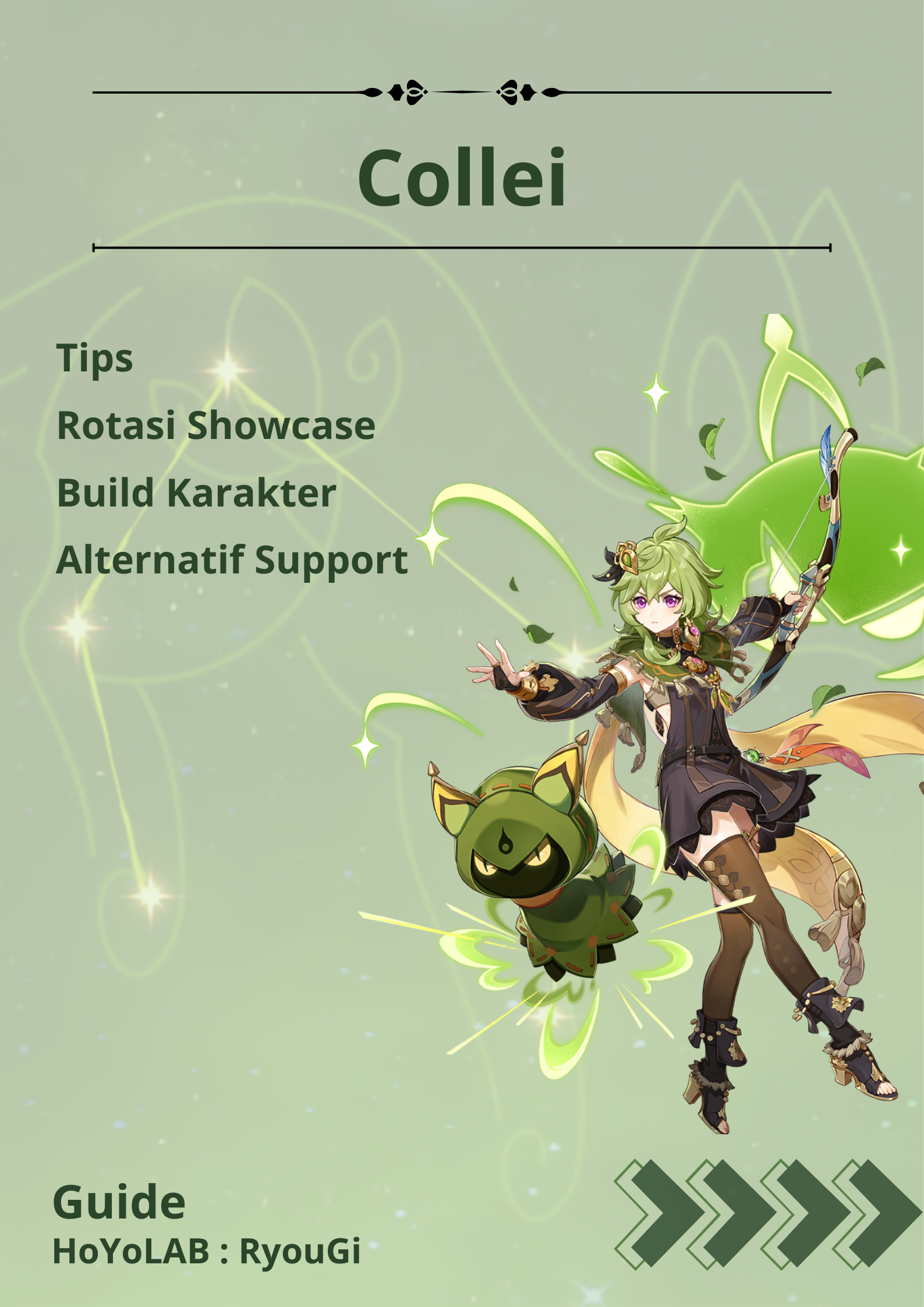 Panduan Showcase Collei Genshin Impact | HoYoLAB