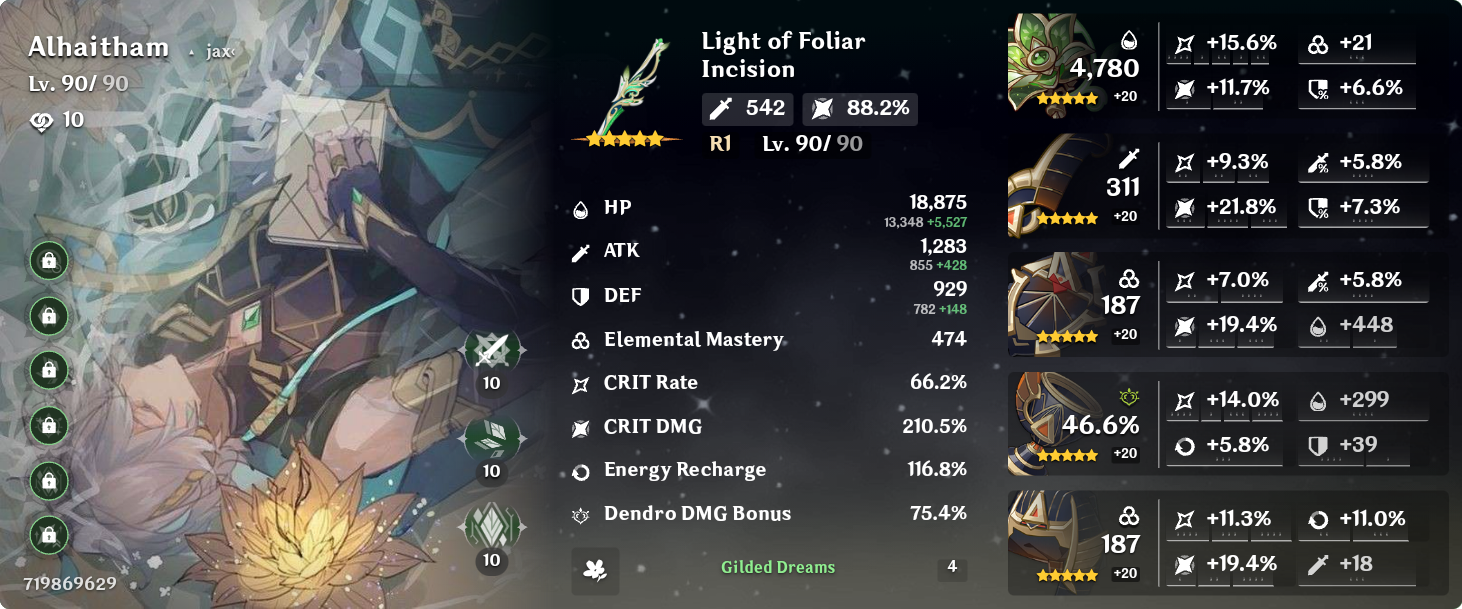 Finally got the whole squad ready! 4ggravate let's go~ Genshin Impact ...