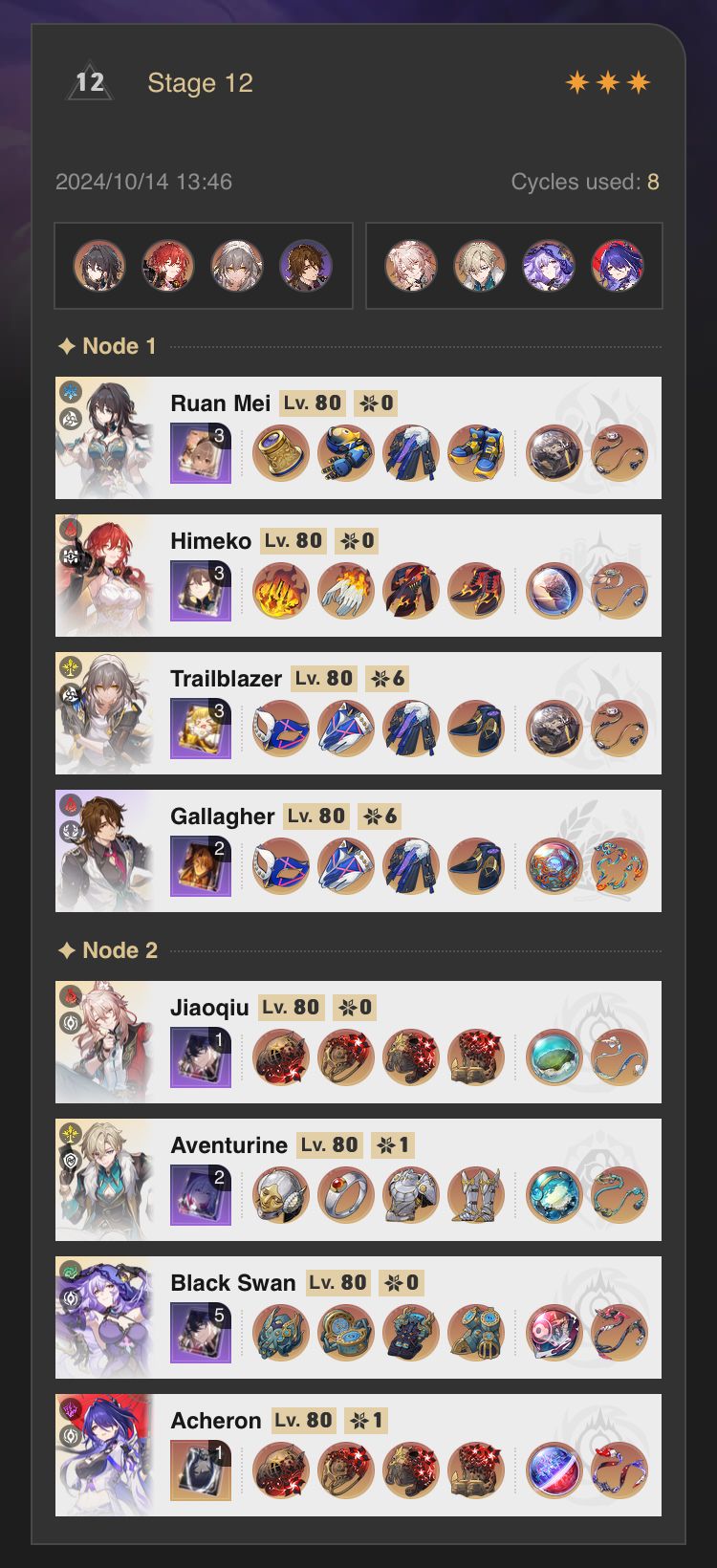 I love my himeko and acheron Honkai: Star Rail | HoYoLAB