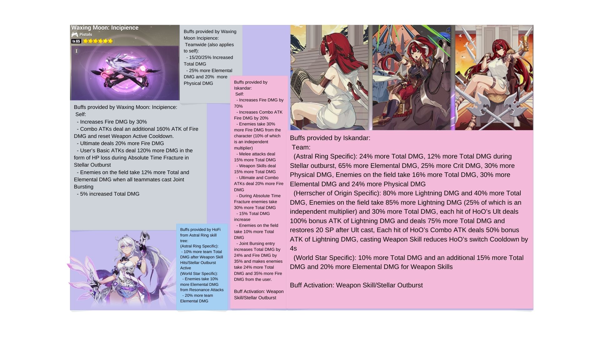 7.8 Beta - HoFi Stellar Key and Iskandar Guide! What do her new Stellar ...