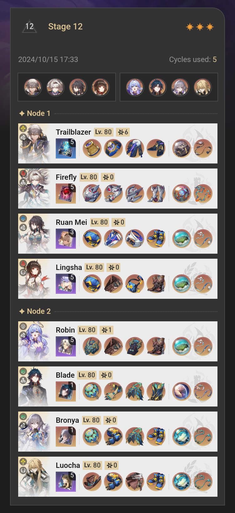 Firefly and Blade teams, 5 cycles Honkai: Star Rail | HoYoLAB