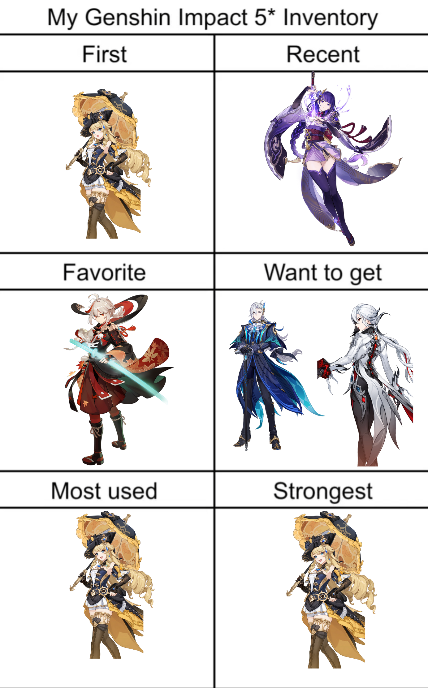 Navia is one of the best DPS out there Genshin Impact | HoYoLAB