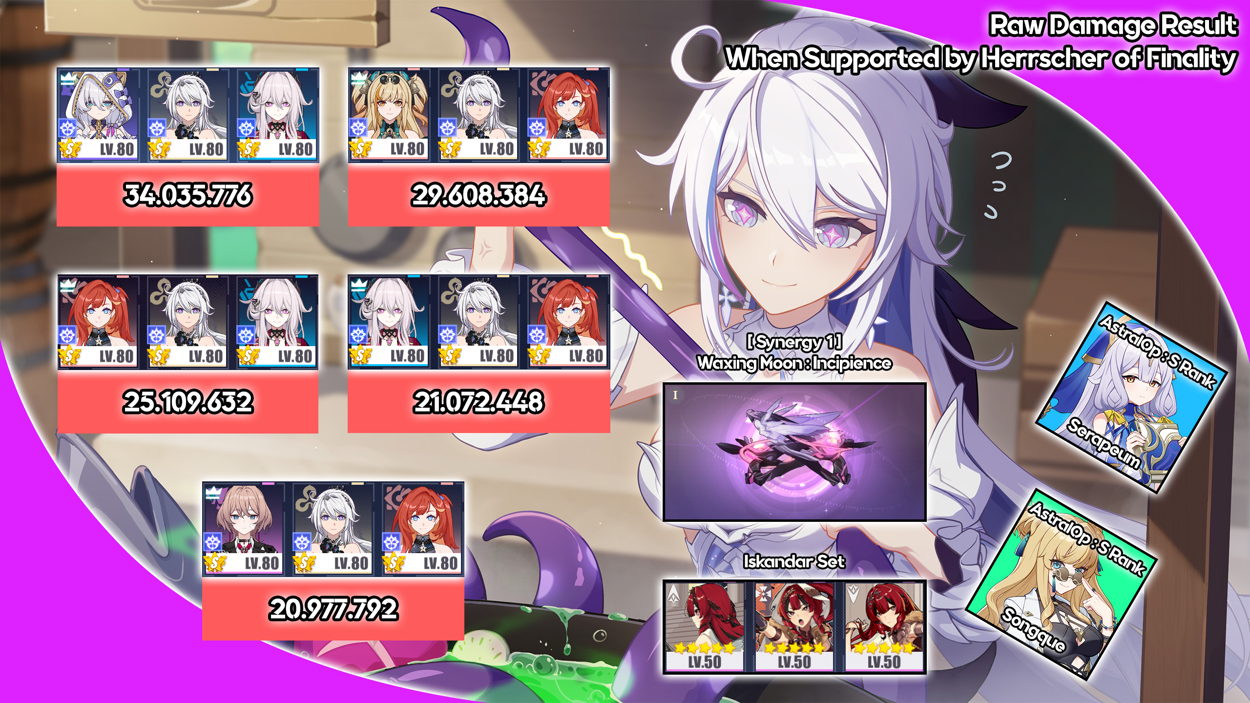[Beta 7.8] New Skill (DLC) & New Gear For Kiana : Herrscher of Finality ...