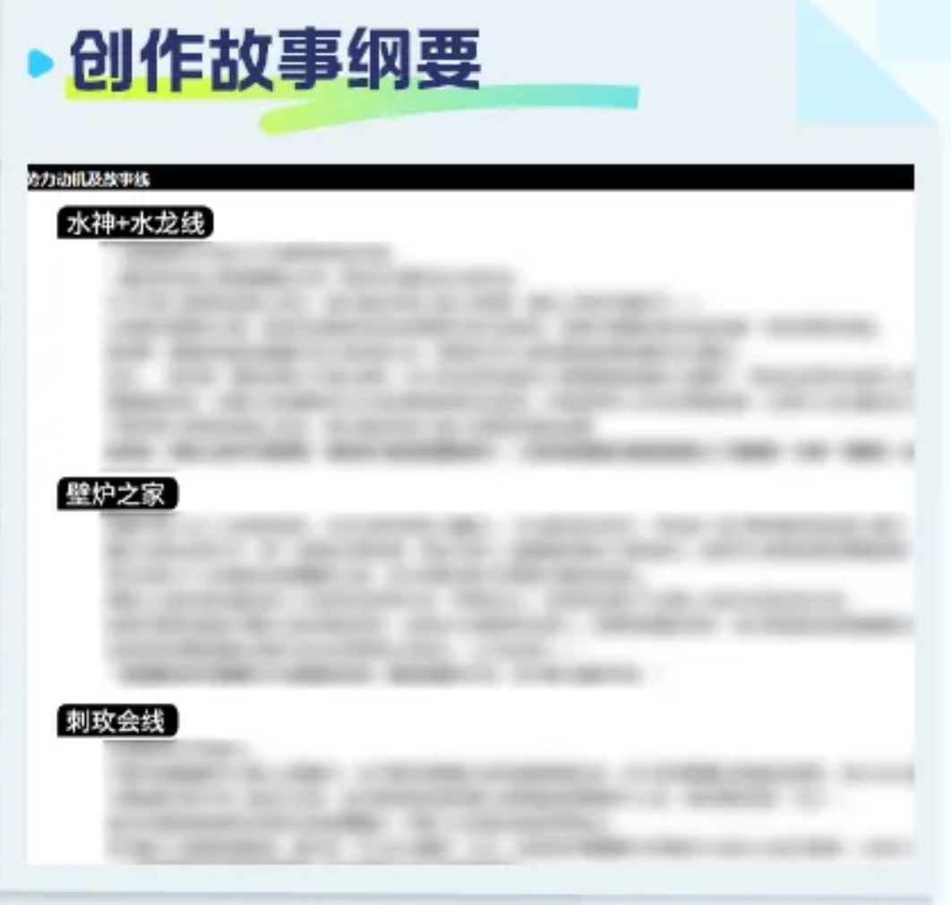 Hydro Archon + Hydro Dragon Genshin Impact | HoYoLAB