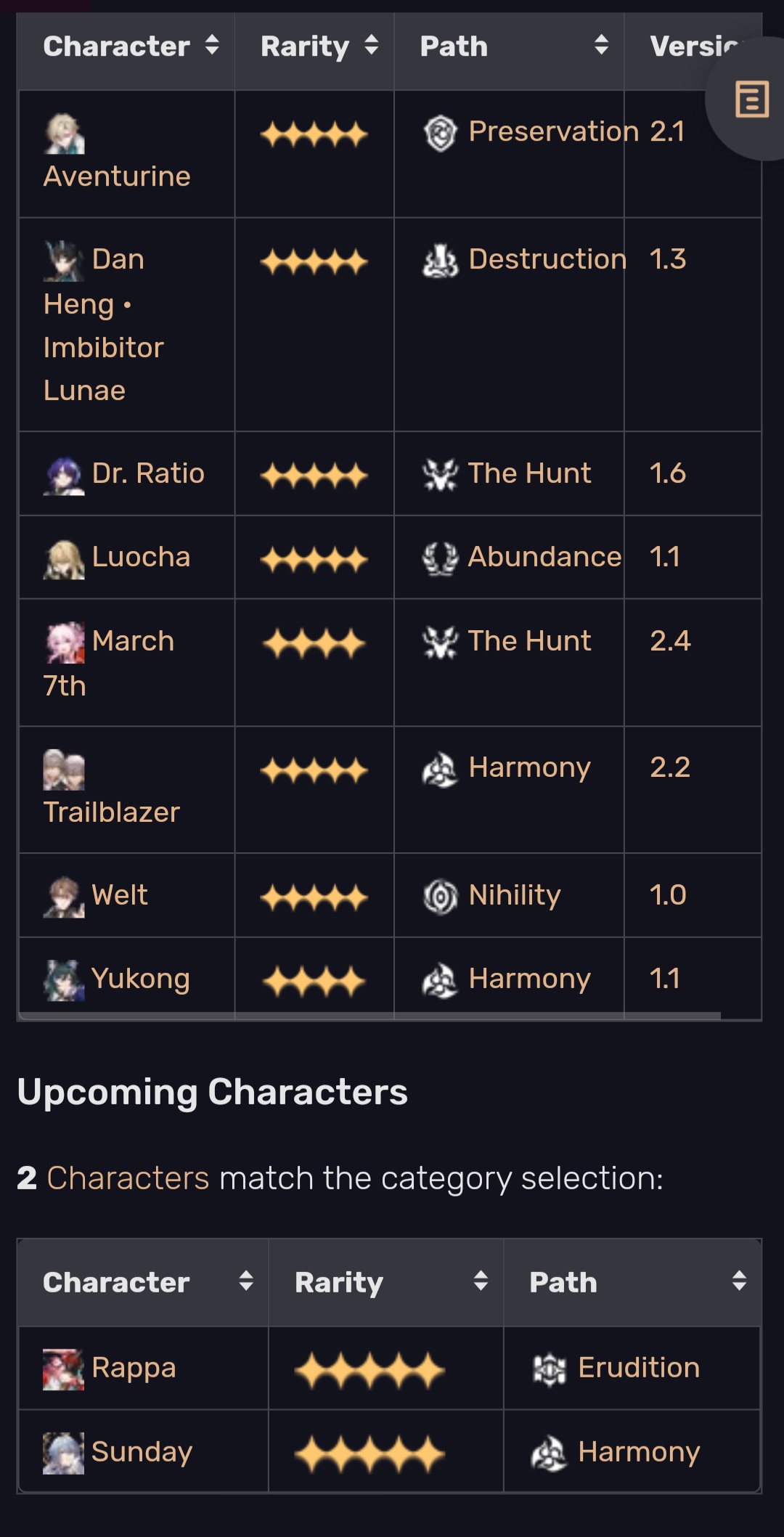 I want to live in the Imaginary element's waiting room forever tbh ...