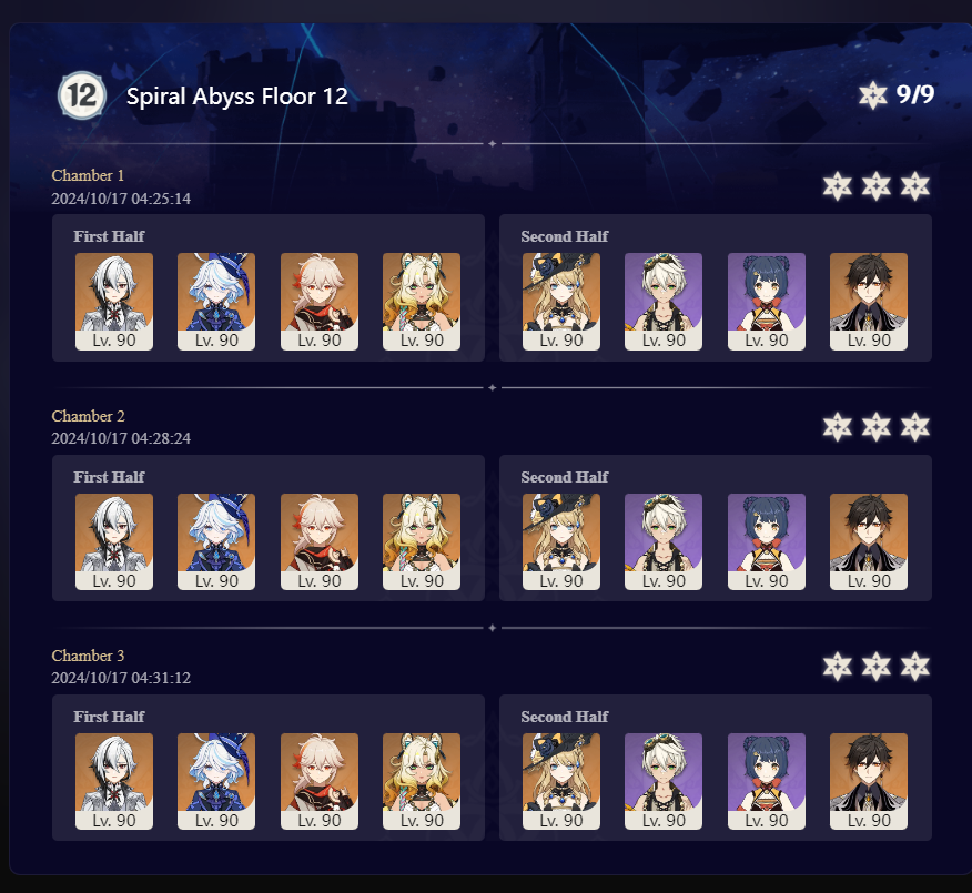 Team Building Genshin Impact | HoYoLAB