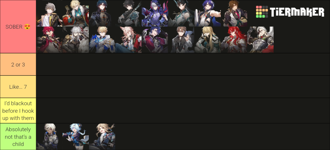 How many shots would I need to hook up with HSR men? Honkai: Star Rail ...