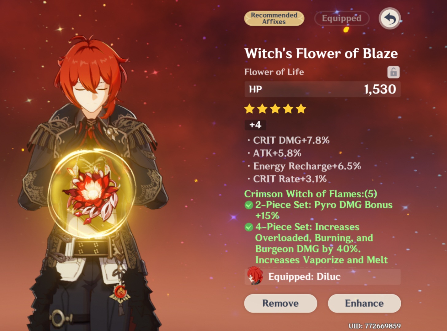 diluc artifact Genshin Impact | HoYoLAB