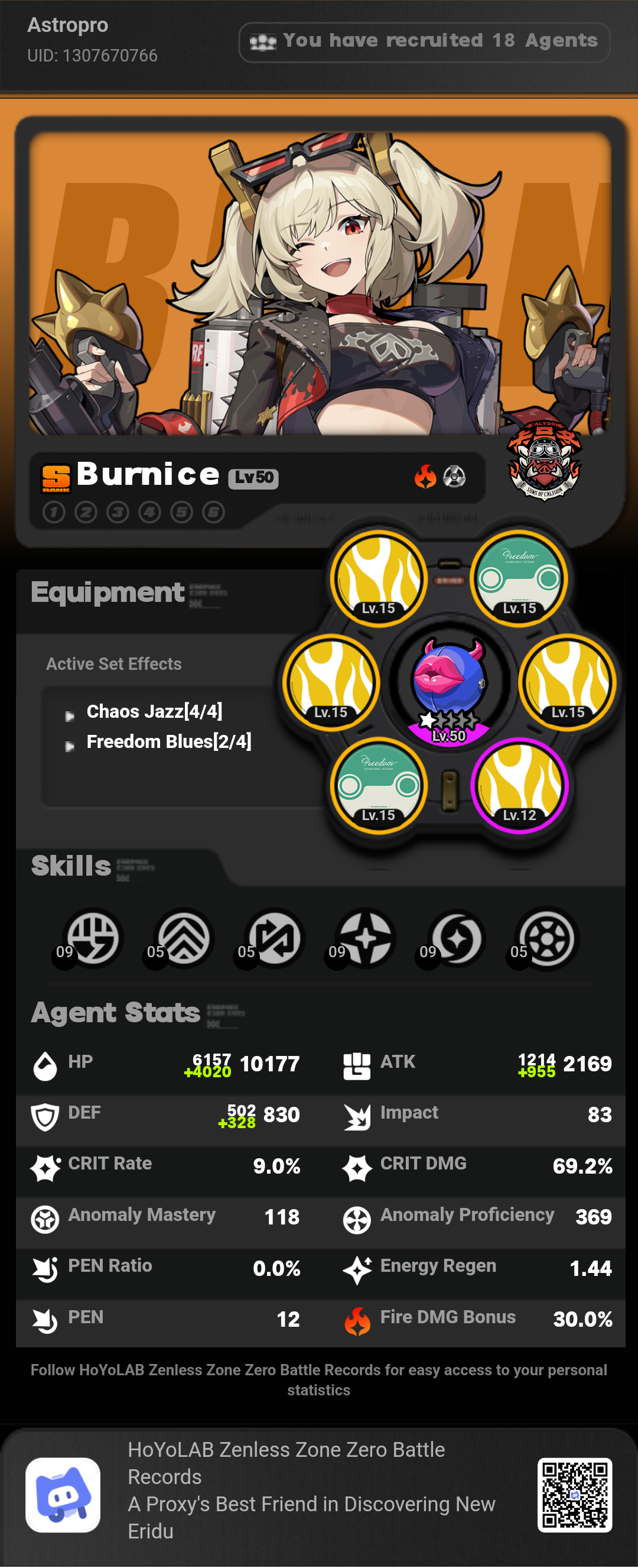 burnice build Zenless Zone Zero | HoYoLAB