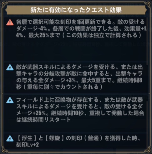 【Ver7.8β】ヴィタ・古の楽園攻略 Honkai Impact 3rd | HoYoLAB