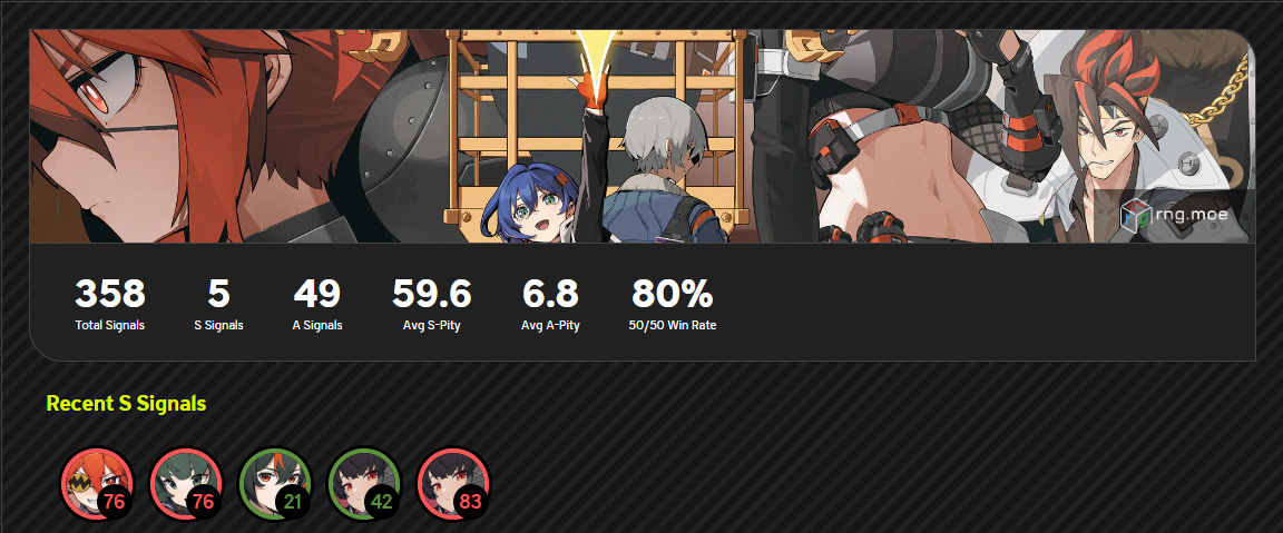 [ZZZ] RIP win rate 100%, lost to Koleda Zenless Zone Zero | HoYoLAB