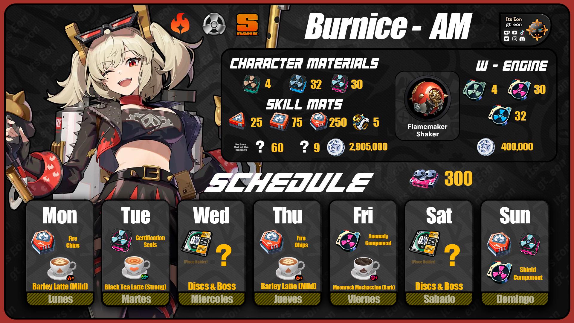 Burnice No.1 Zenless Zone Zero | HoYoLAB