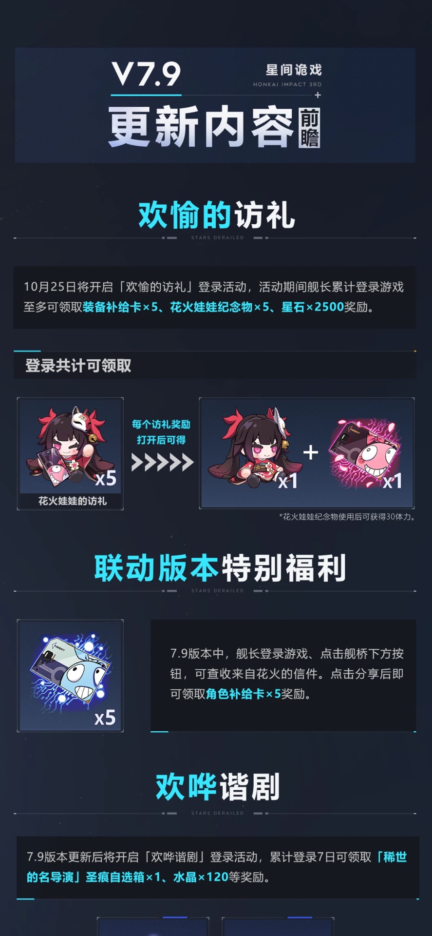 ★V7.9更新內容前瞻丨福利情報&限時累充活動★ Honkai Impact 3rd | HoYoLAB