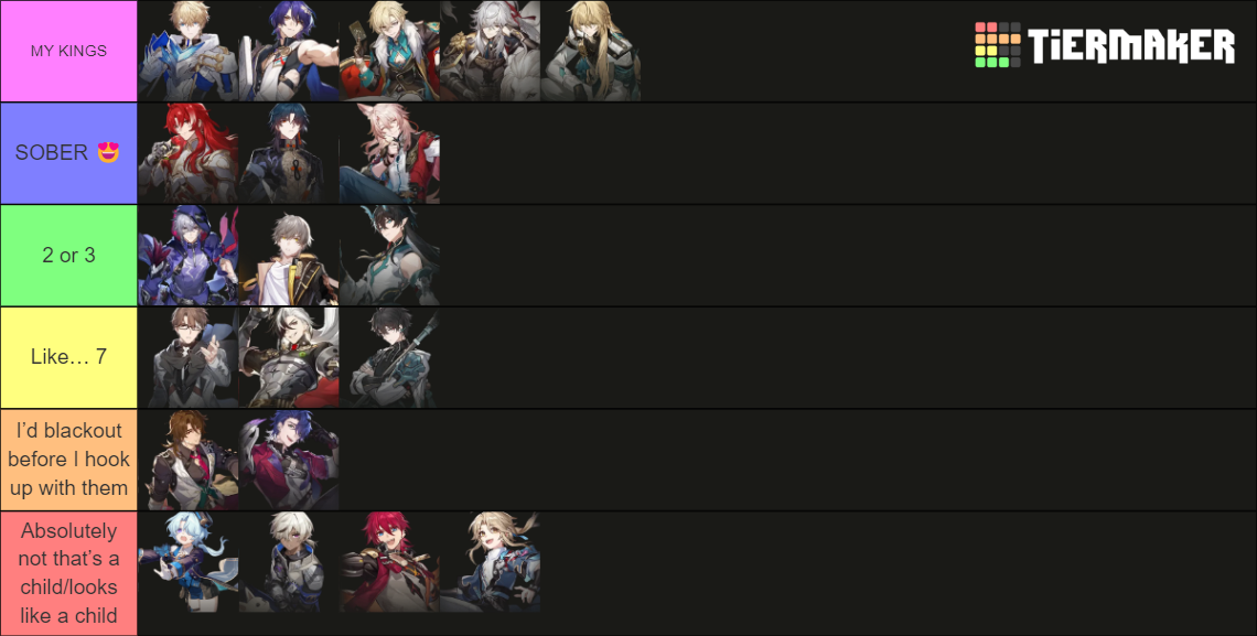 how many shots ft hsr men Honkai: Star Rail | HoYoLAB