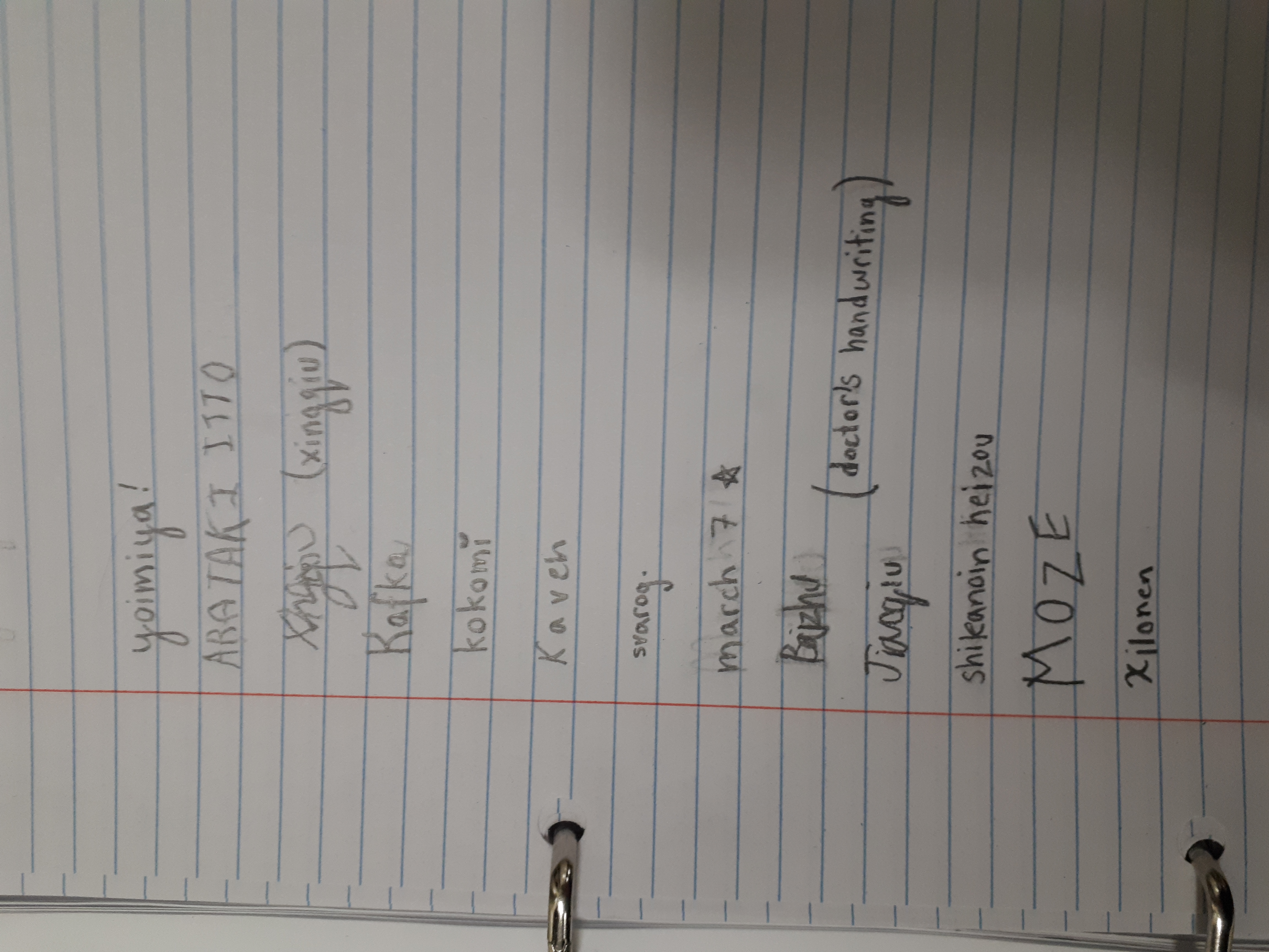 how I picture hoyo characters write ( IDK LORE SO SORRY) Genshin Impact ...