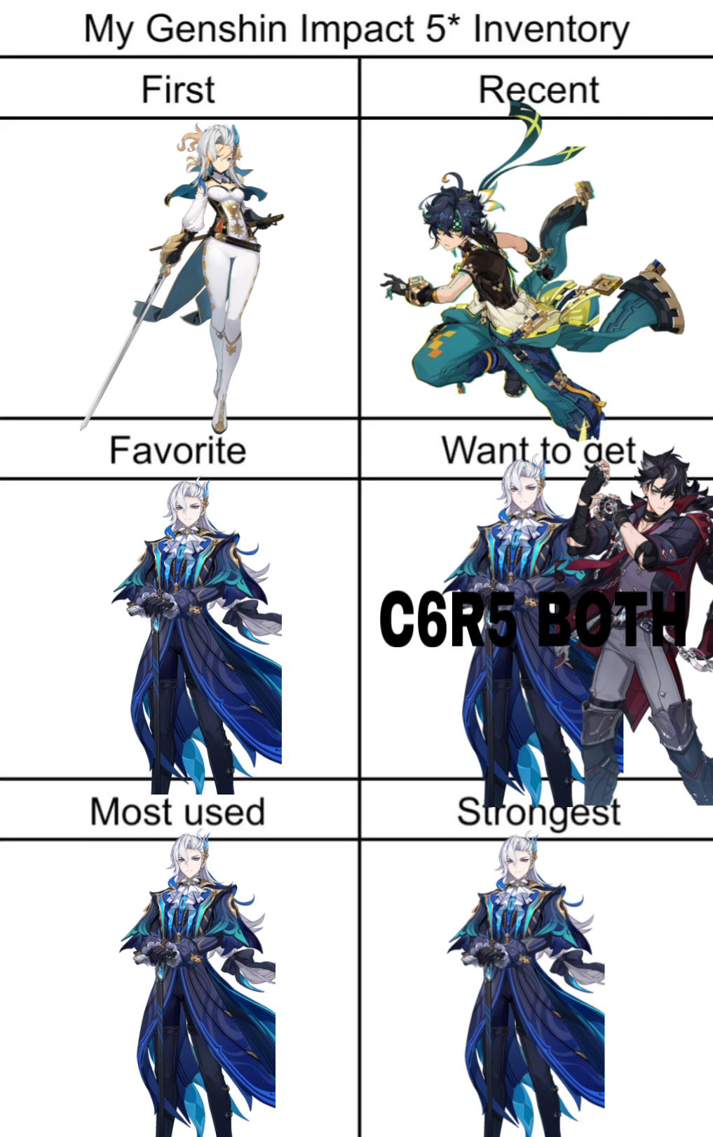 My character inventory Genshin Impact | HoYoLAB