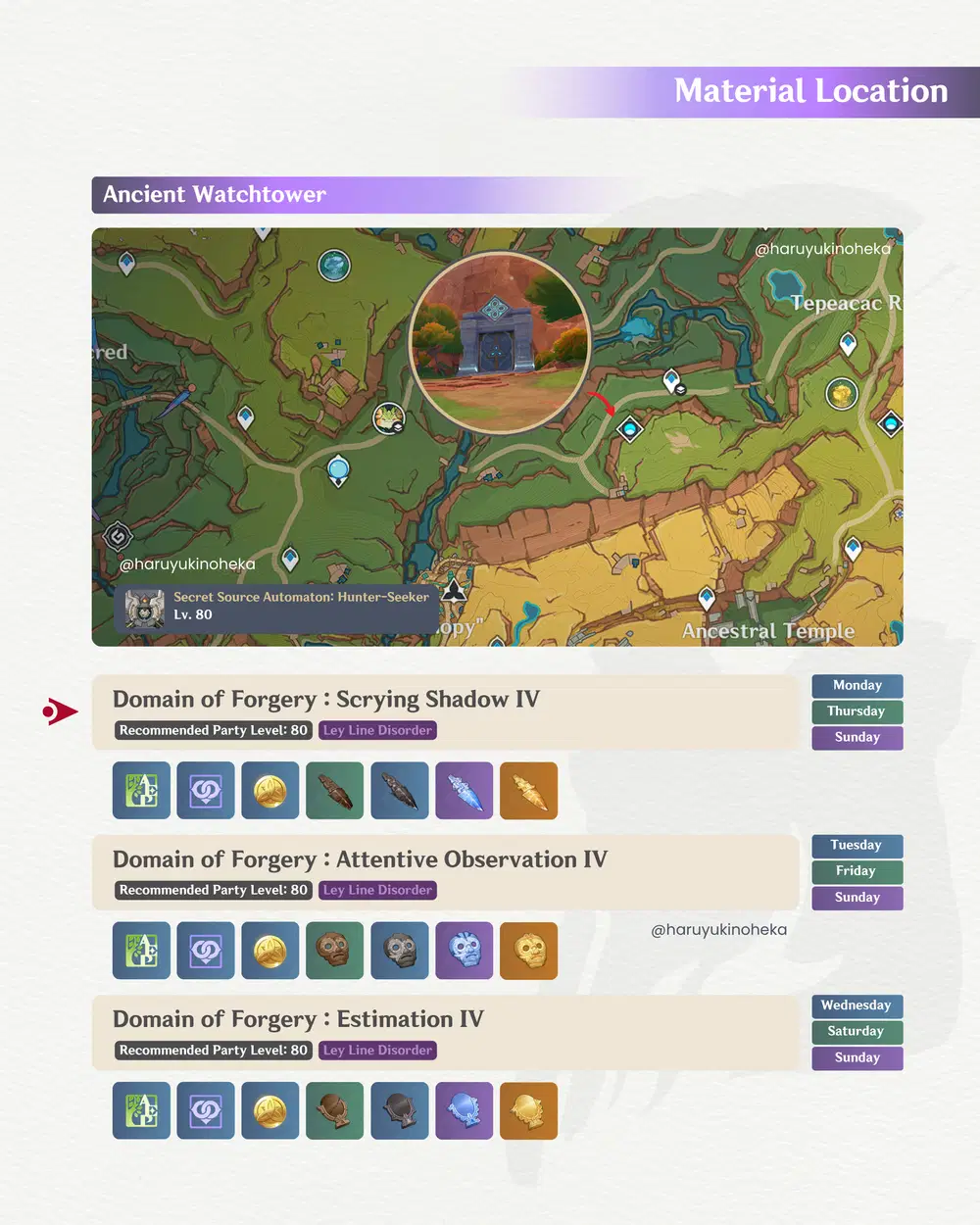 [Weapon Guide] Sturdy Bone ⚡ Genshin Impact | HoYoLAB