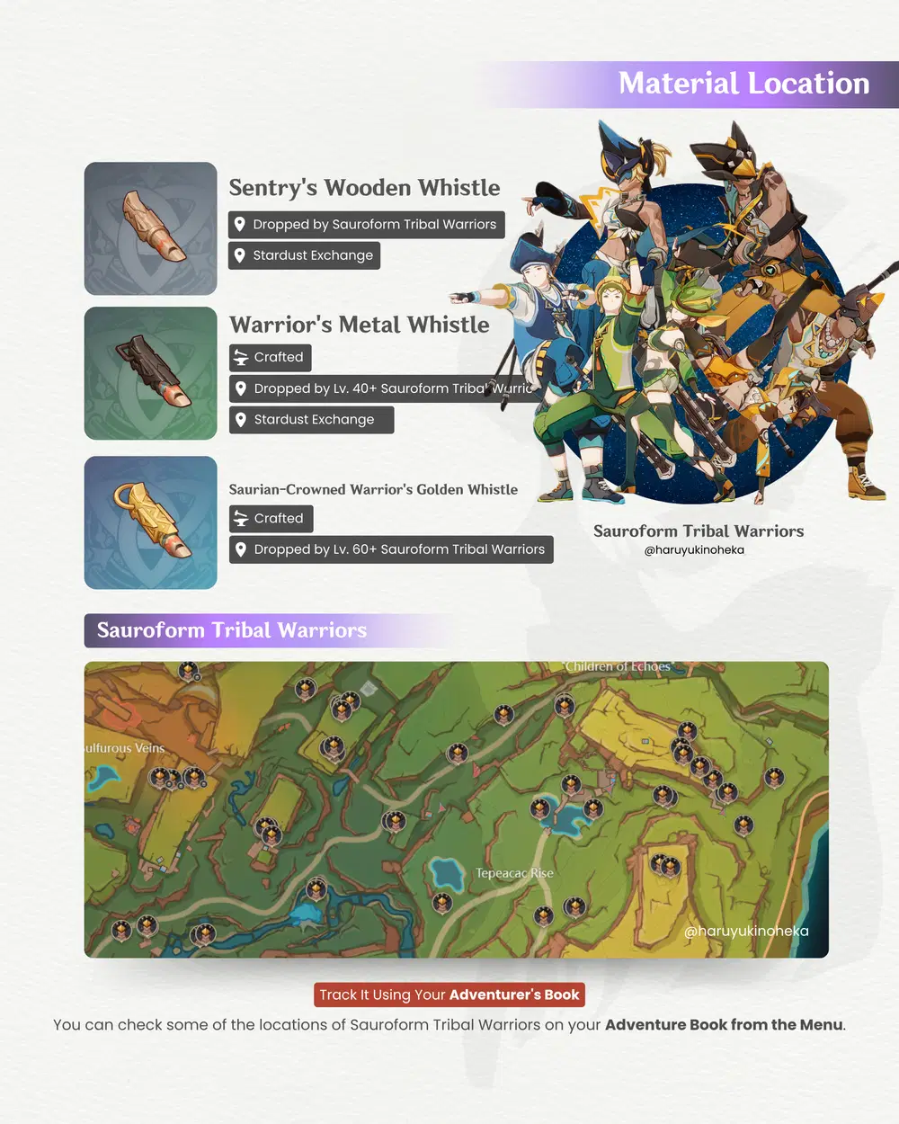 [Weapon Guide] Sturdy Bone ⚡ Genshin Impact | HoYoLAB