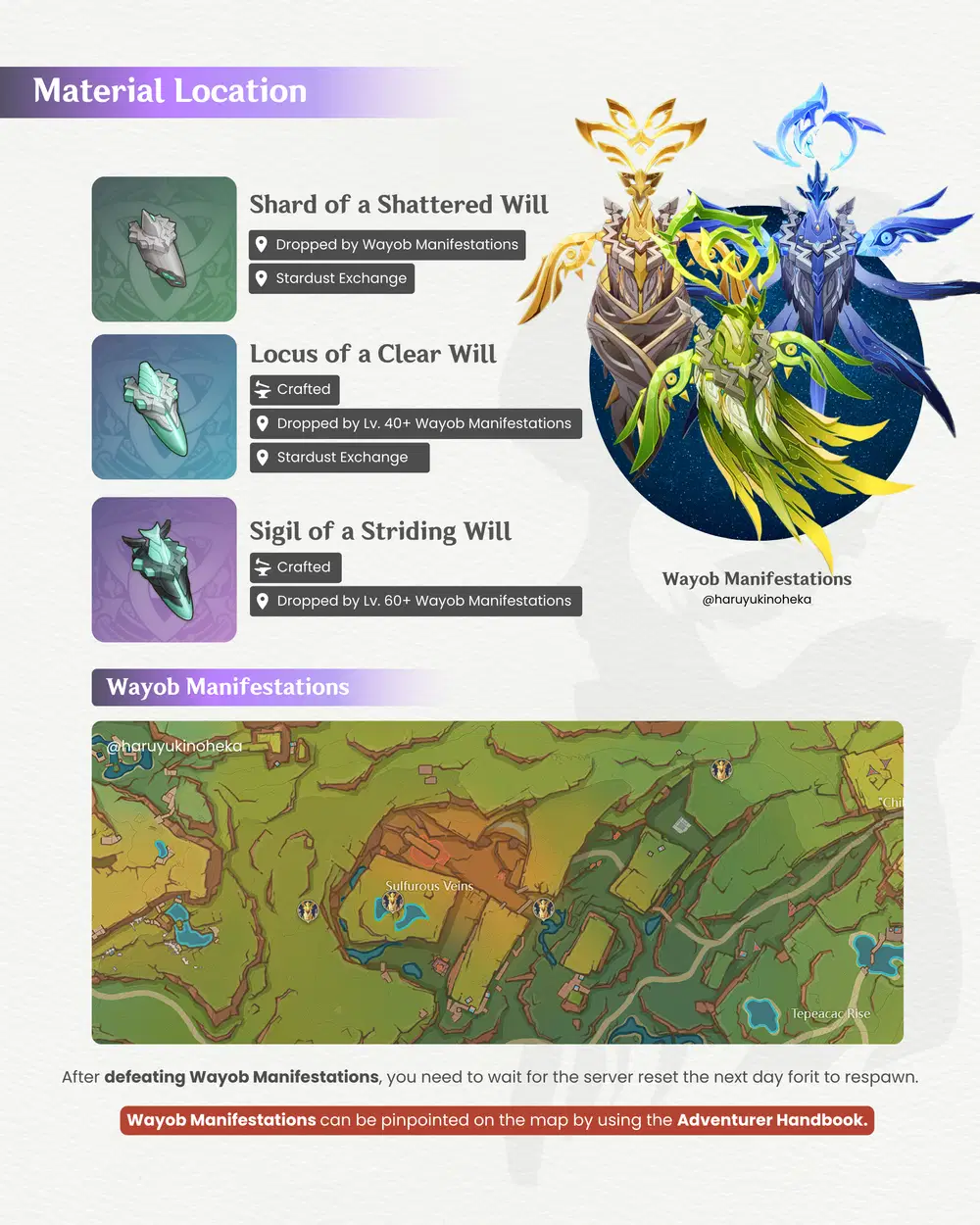 [Weapon Guide] Sturdy Bone ⚡ Genshin Impact | HoYoLAB