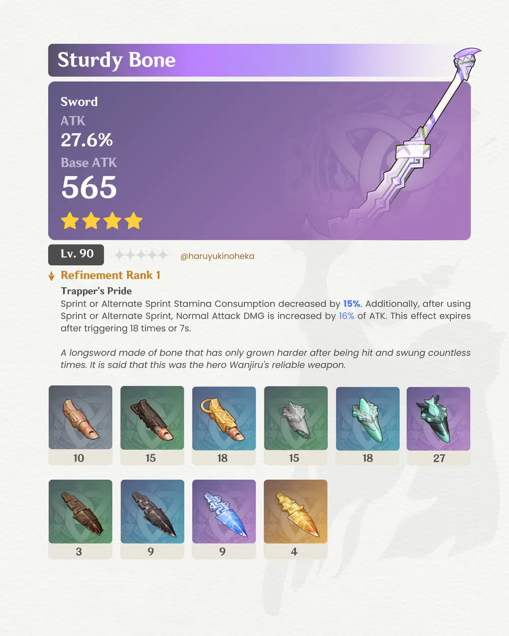 [Weapon Guide] Sturdy Bone ⚡ Genshin Impact | HoYoLAB