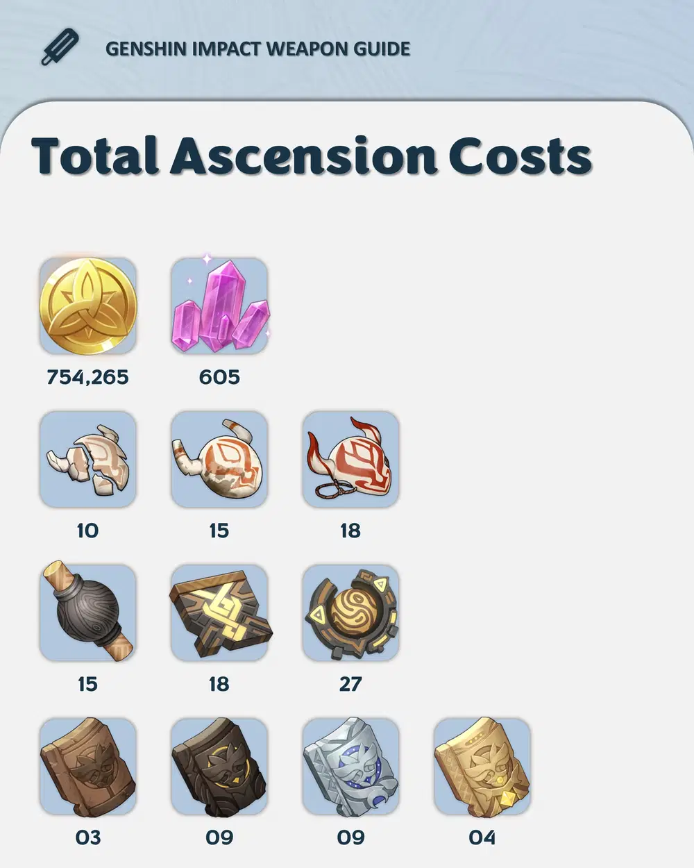 Cinnabar Spindle | Genshin Impact Weapon Guide Genshin Impact | HoYoLAB