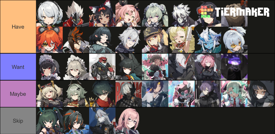 Saw someone do a list of wanted characters Zenless Zone Zero | HoYoLAB