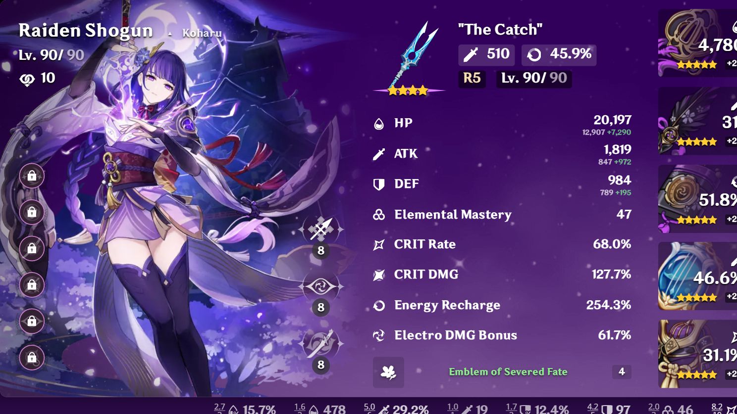 Can review my current Raiden Shogun build? Genshin Impact | HoYoLAB