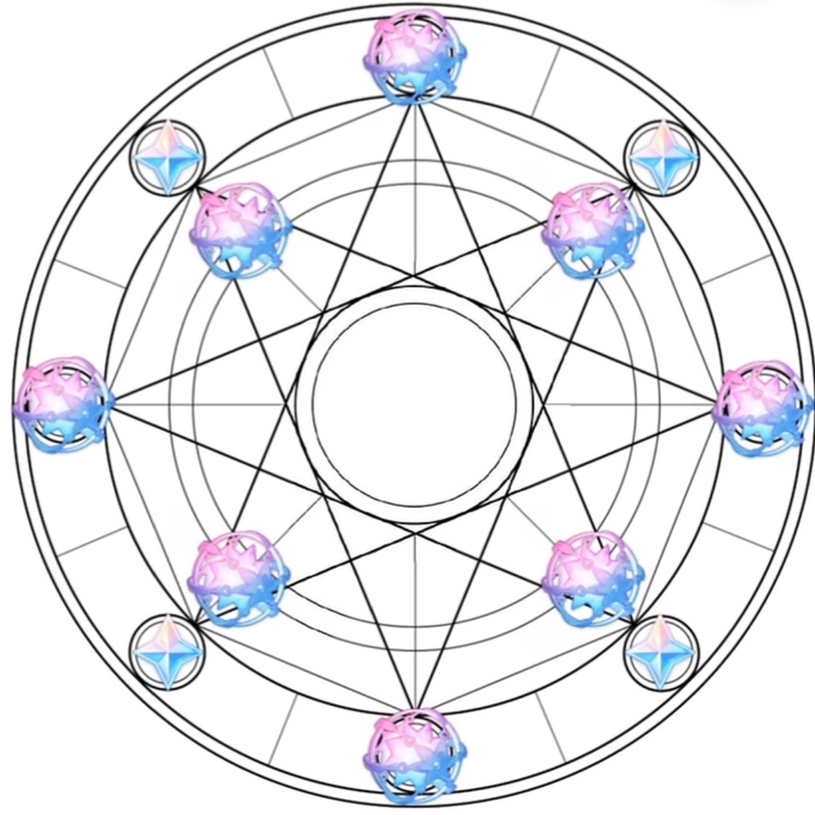 What is your go to summoning ritual? Genshin Impact | HoYoLAB