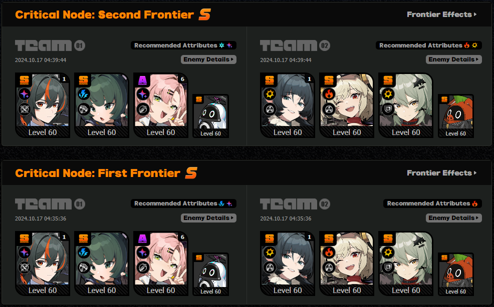 #Hollow Adventure# Shiyu Defense 1.2, Phase II - Critical Node ...