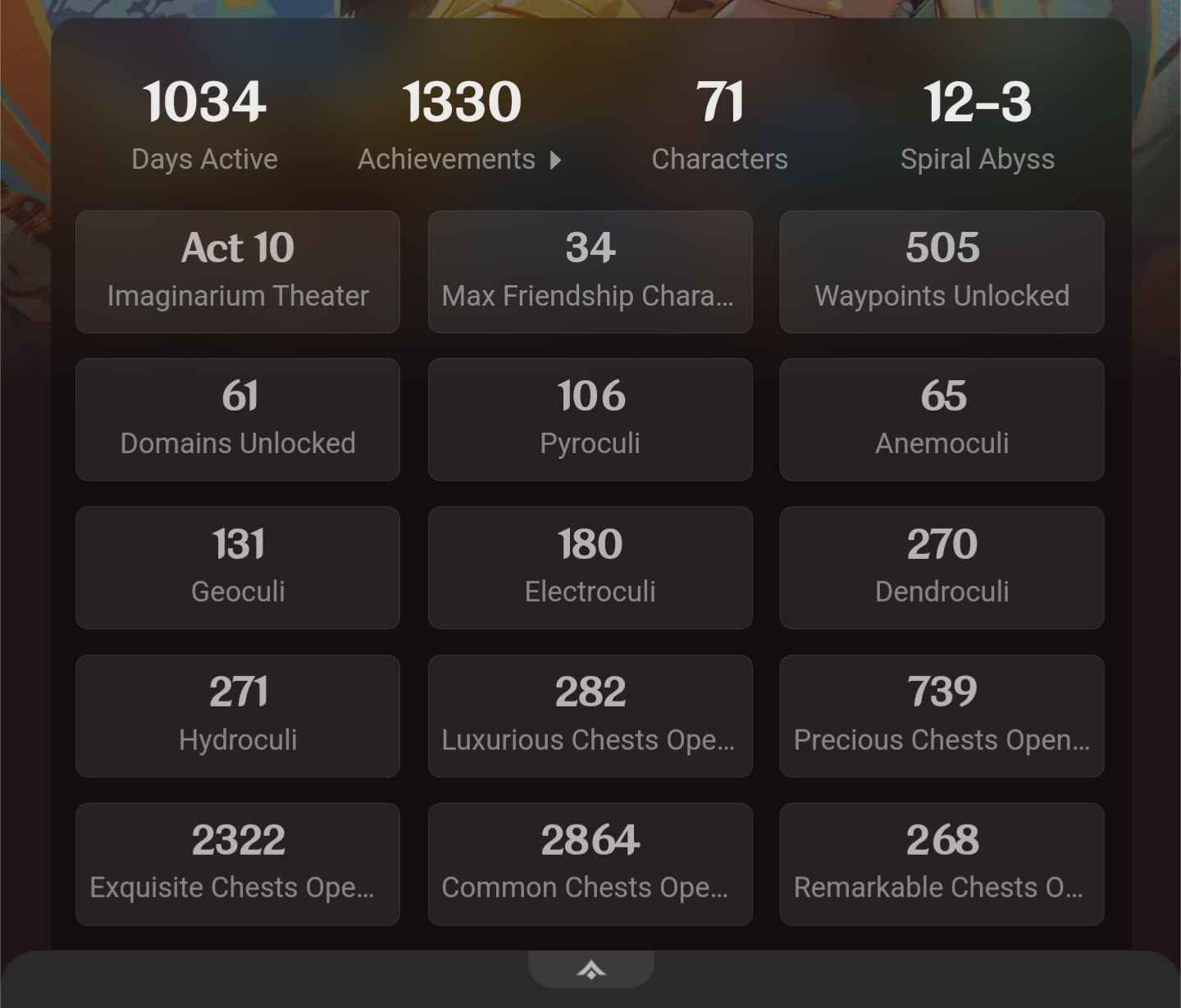 Exploration | Starlight Reverie | Highest Damage [World Progress ...