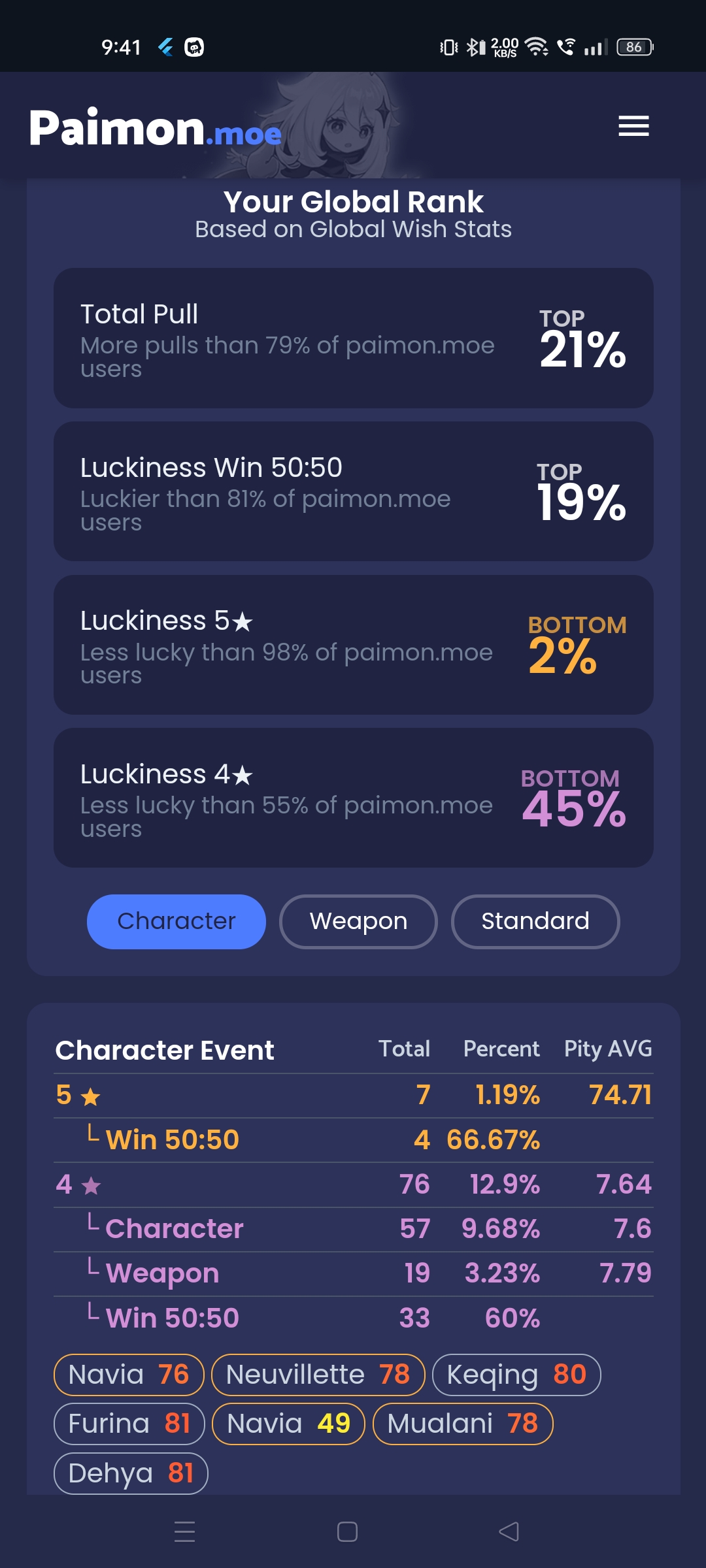 Luckiness Bottom 2% 🤡 Genshin Impact | HoYoLAB
