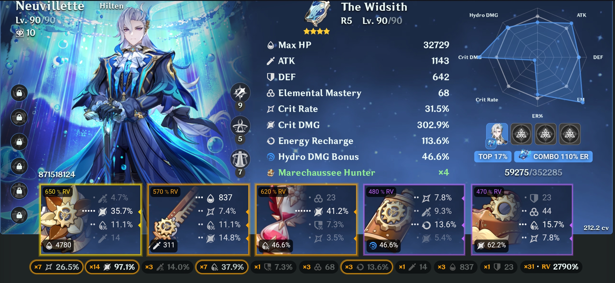 HP Circlet or Crit damage Circlet? Genshin Impact | HoYoLAB