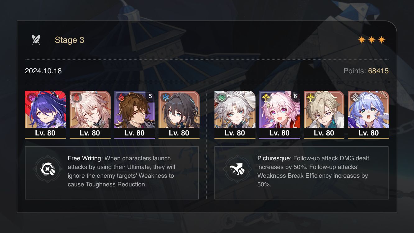 PF, Volubility, Stage 3 Honkai: Star Rail | HoYoLAB