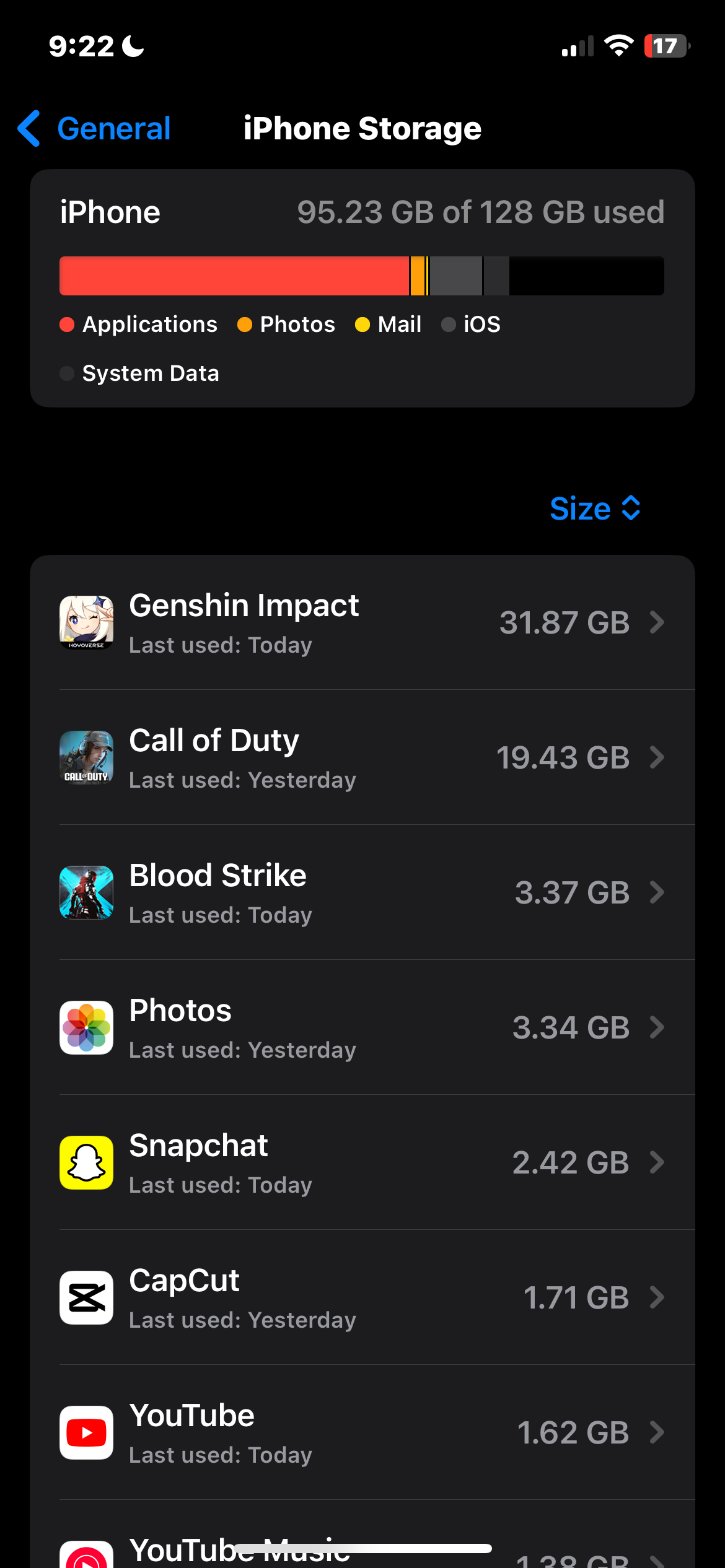 I will SHOULD continue playing ZZZ on mobile because I don’t play ZZZ ...