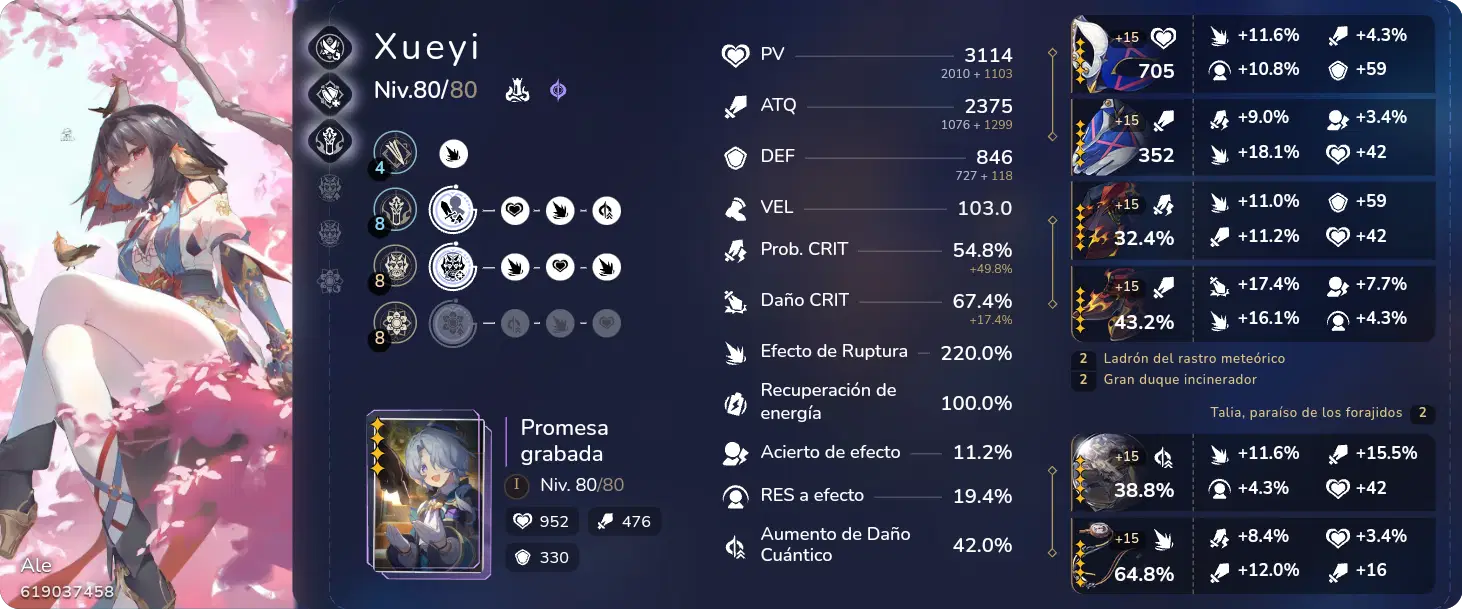 Xueyi Build Honkai: Star Rail | HoYoLAB